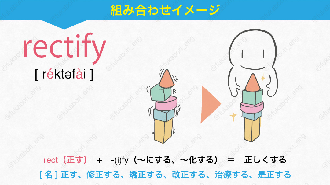 【語根】reg : 真っ直ぐ、正す、導く、支配する、統治する、王 | イメージ×音声の英語学習